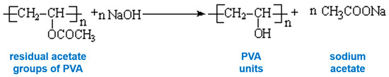 Dual Semi-Interpenetrating Networks of Water-Soluble Macromolecules and ...