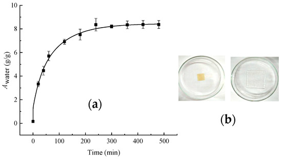 Study on Nutrient Carrier of Mulch Based on Hydrogel @SiO2 Study on Nutrient Carrier of Mulch Based on Hydrogel @SiO2