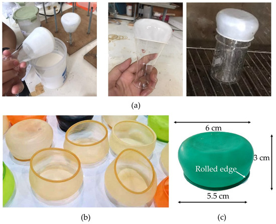 Polymers | Free Full-Text | Advancement of an Environmentally Friendly ...