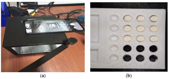 Smartphone-Based Rapid Quantitative Detection Platform with Imprinted ...