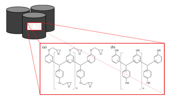 Optimizing Epoxy Molding Compound Processing: A Multi-Sensor Approach ...