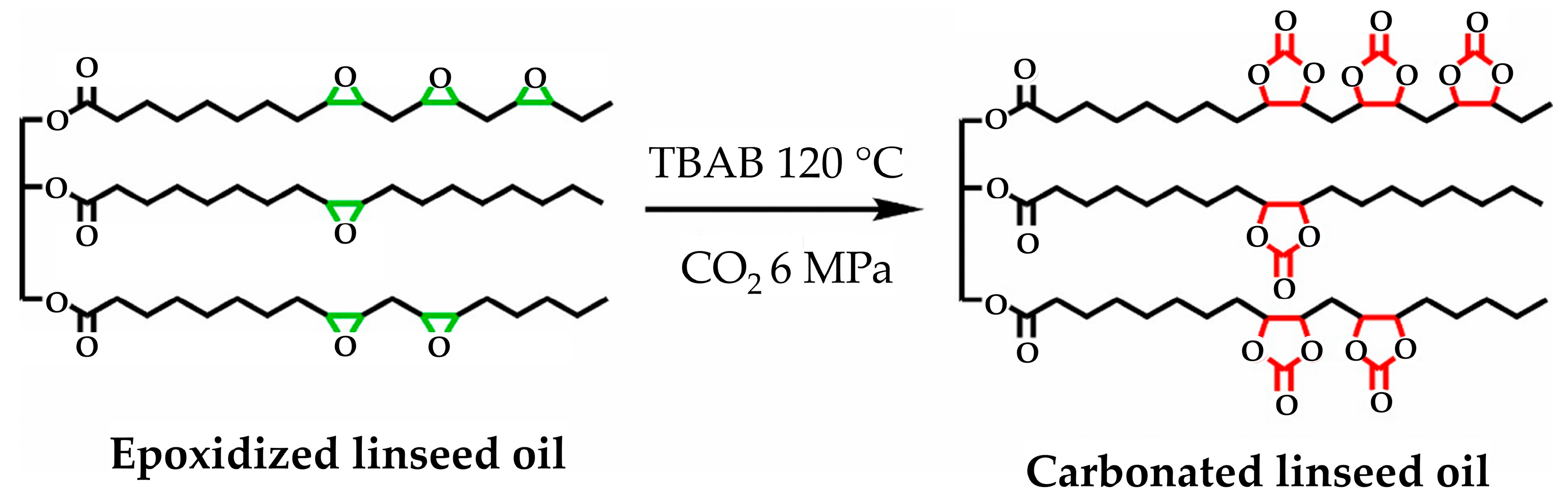 Eco-Friendly and High-Performance Bio-Polyurethane Adhesives from ...