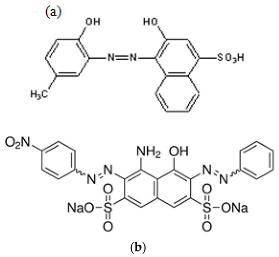 Garlic Cellulosic Powders with Immobilized AgO and CuO Nanoparticles ...