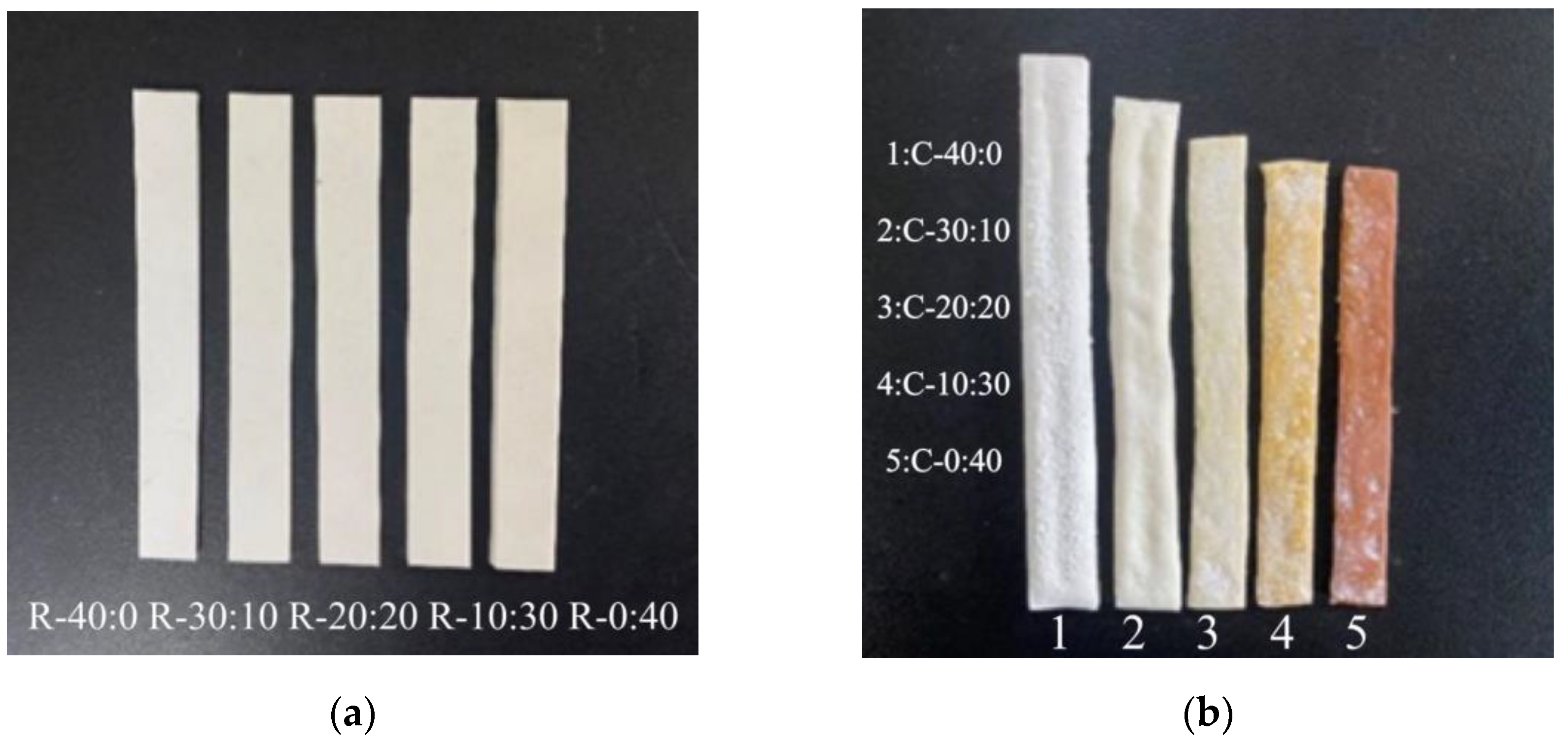 Effect of Inorganic Fillers on Electrical and Mechanical Properties of ...