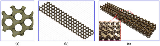 Polymers | Free Full-Text | Mechanical Characteristics of Sandwich ...