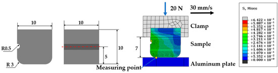 The Frictional Vibration Attenuation of Rubber Utilizing a Groove on ...