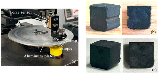 The Frictional Vibration Attenuation of Rubber Utilizing a Groove on ...
