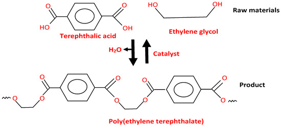 Comprehensive Review of Geotechnical Engineering Properties of Recycled ...