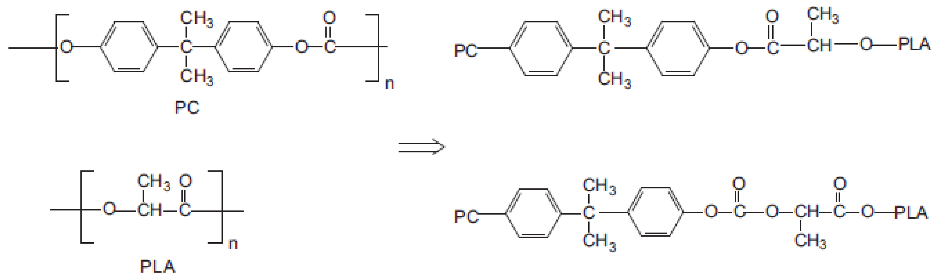 Morphologies, Compatibilization and Properties of Immiscible PLA-Based ...