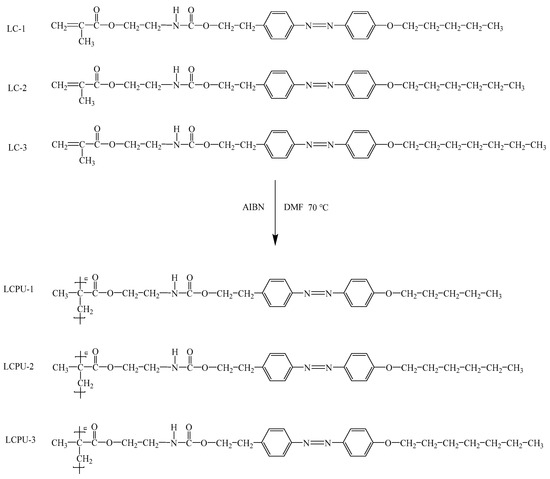 Preparation and Properties of Multi-Responsive Liquid Crystalline Poly ...