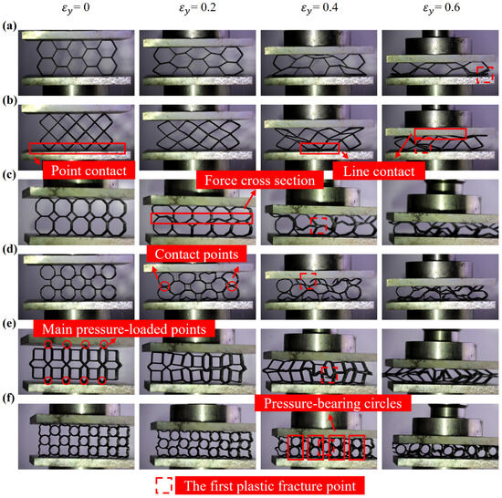 In-Plane Compression Properties of Continuous Carbon-Fiber-Reinforced ...