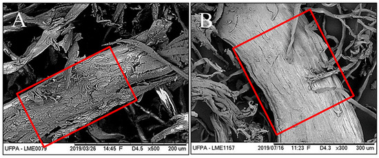 Effect of Glycerol and Sisal Nanofiber Content on the Tensile ...