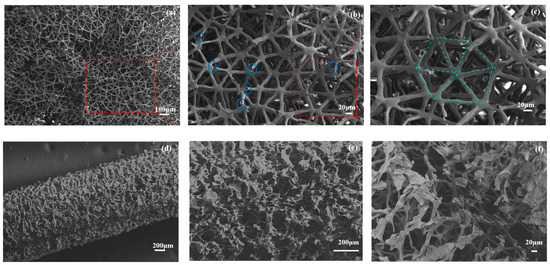 Sound Absorption Performance of Ultralight Honeycomb Sandwich Panels ...