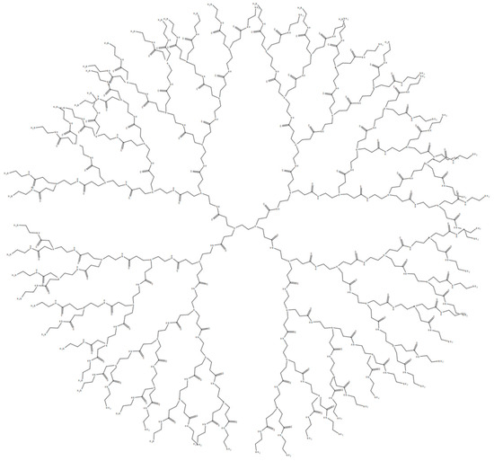 Polyamidoamine Dendrimers: Brain-Targeted Drug Delivery Systems in ...