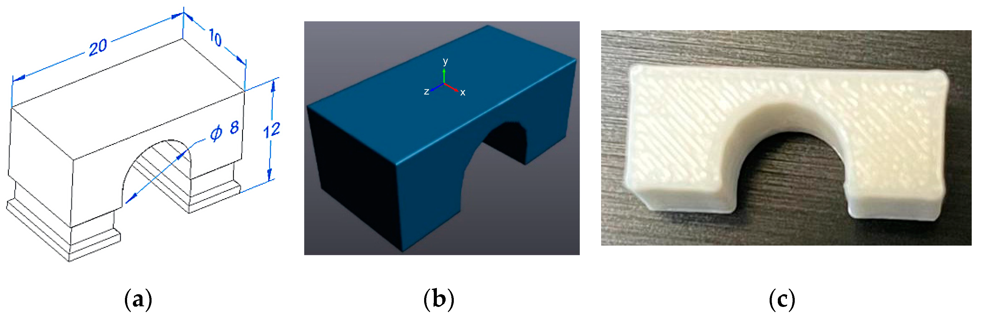 Determination of Residual Stresses in 3D-Printed Polymer Parts
