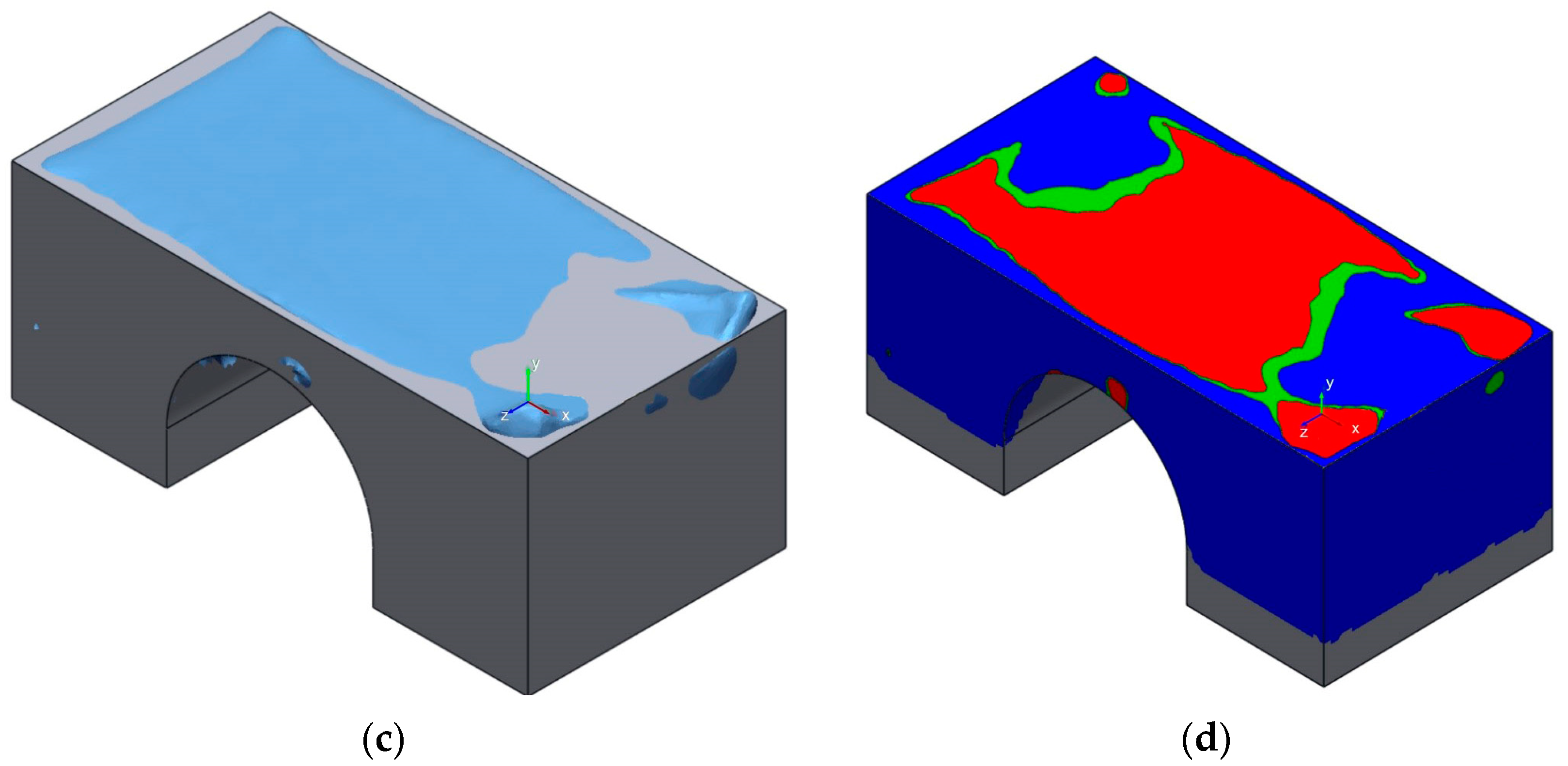 Determination of Residual Stresses in 3D-Printed Polymer Parts