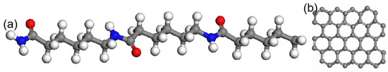 Molecular Dynamics Simulation of Hydrogen Barrier Performance of ...