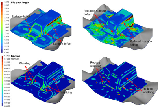 A Modeling Framework for the Thermoforming of Carbon Fiber Reinforced ...