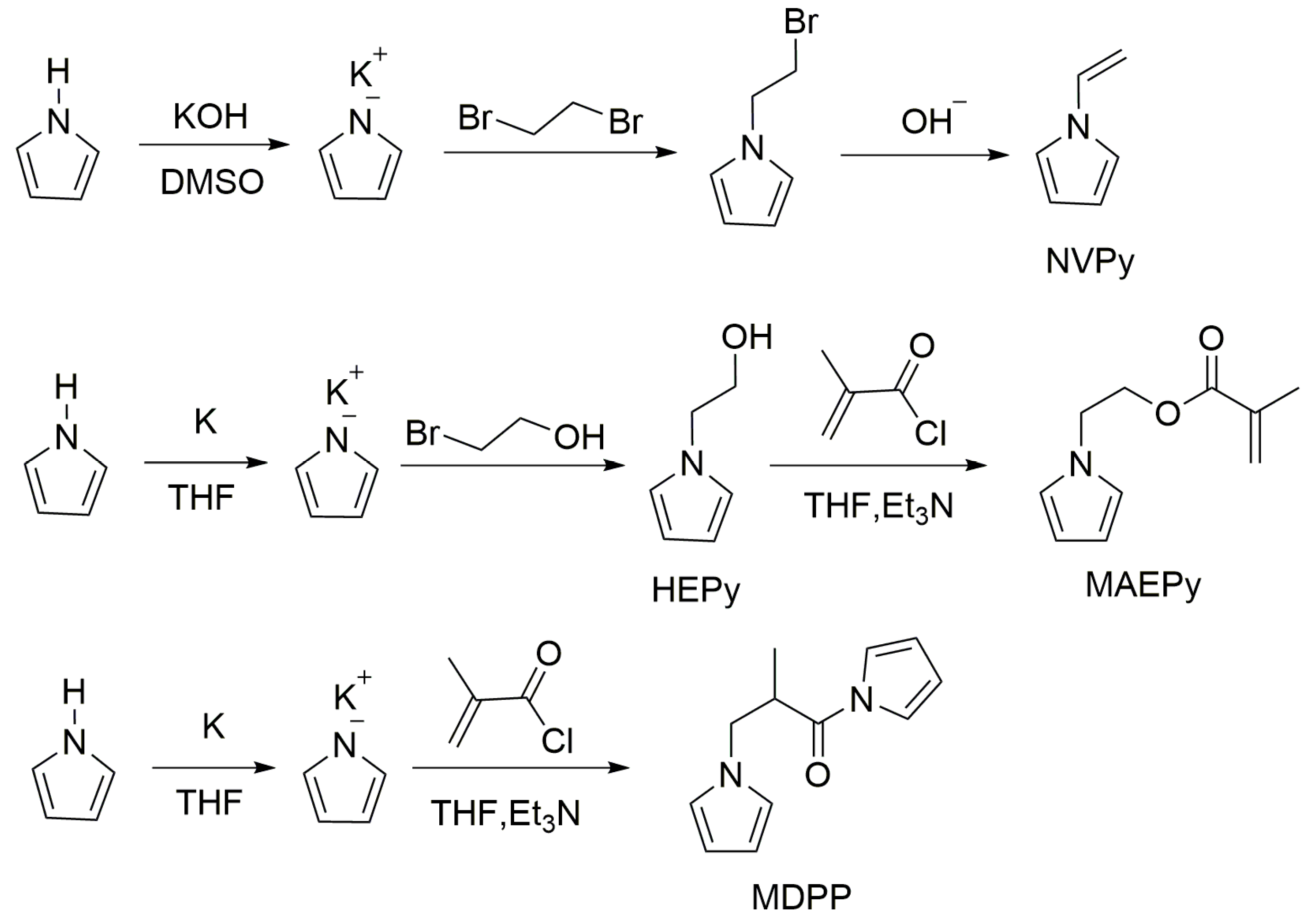 Polypyrrole Derivatives: Preparation, Properties and Application