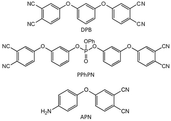 Effect of Phosphate-Bridged Monomer on Thermal Oxidative Behavior of ...