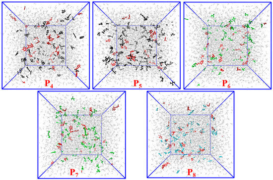 Rational Design of Non-Covalent Imprinted Polymers Based on the ...