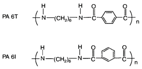 Tribological Characteristics of Fibrous Polyphthalamide-Based Composites