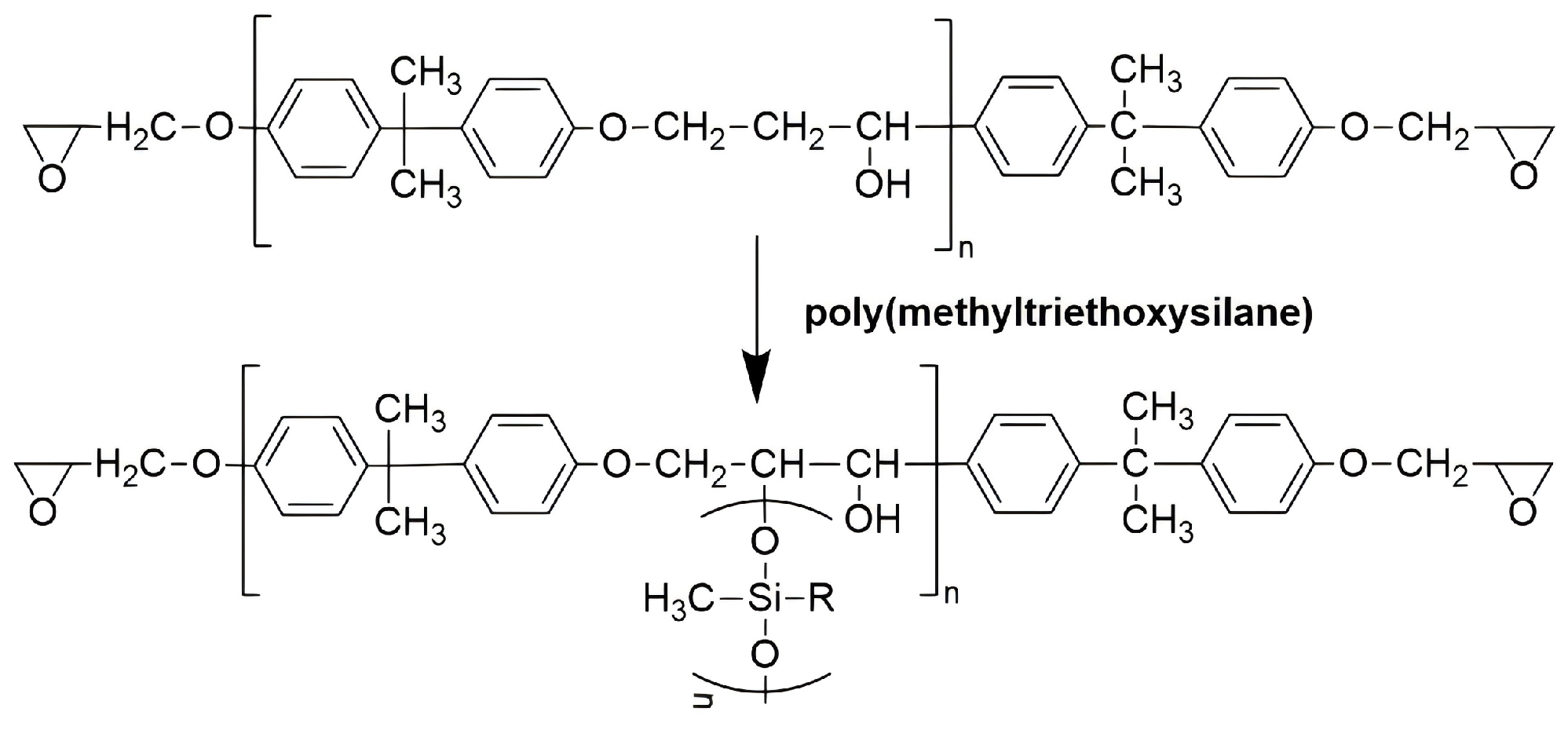 Recent Trends in Polymer Matrix Solid Buoyancy Materials: A Review