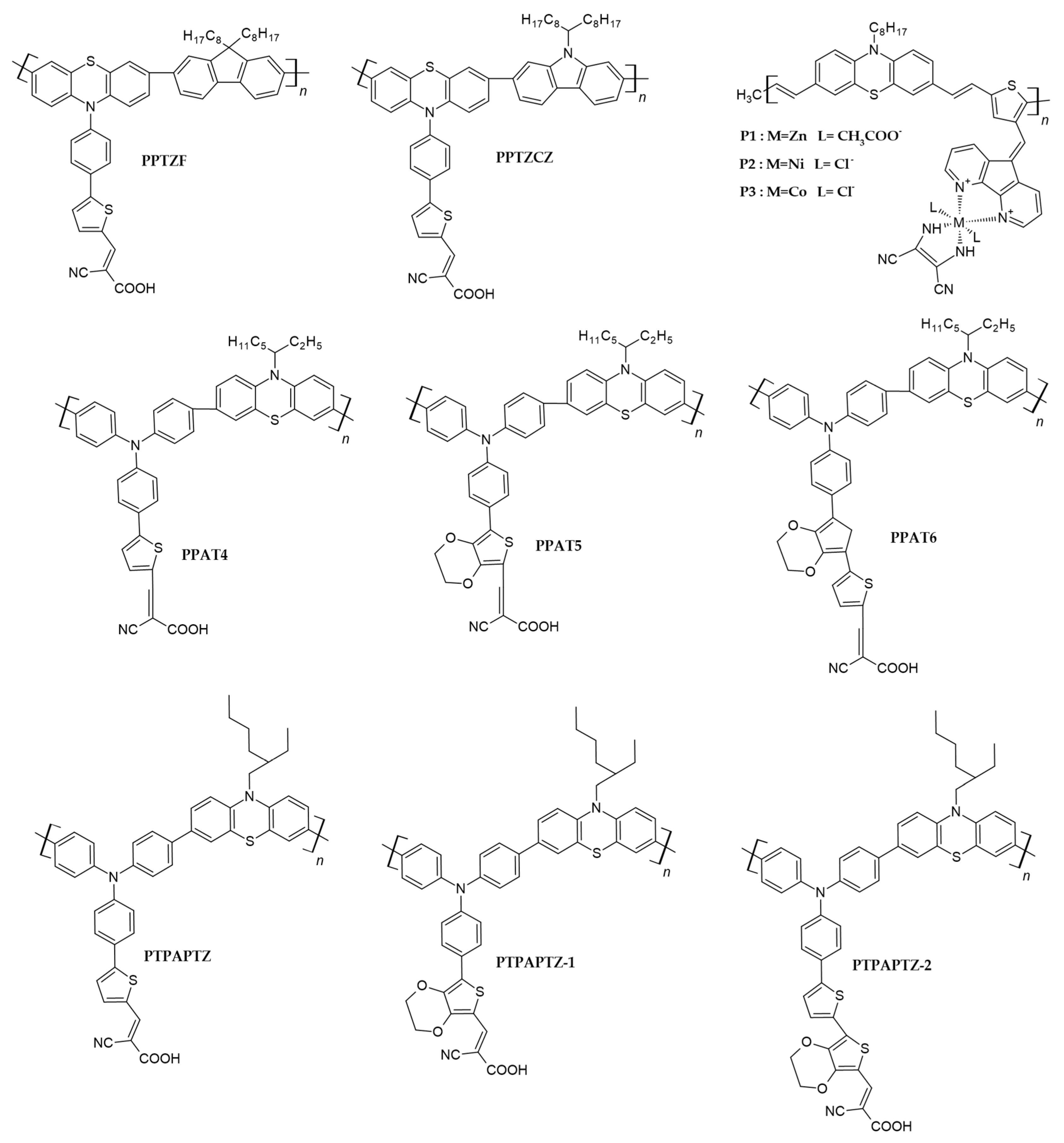 Polymers Containing Phenothiazine, Either as a Dopant or as Part of ...