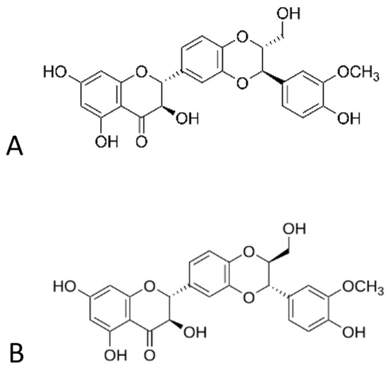 Silybin-Functionalized PCL Electrospun Fibrous Membranes for Potential ...