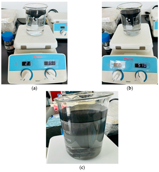 Technologies for Mechanical Recycling of Carbon Fiber-Reinforced ...