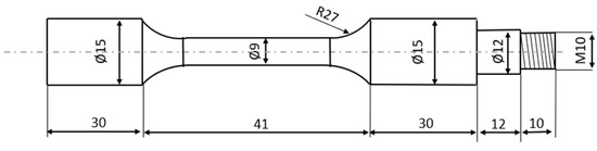 Enhancing Fatigue Resistance of Polylactic Acid through Natural ...
