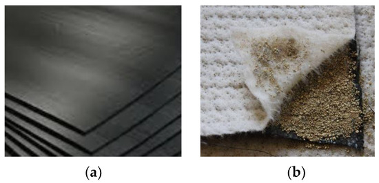 Polymeric Products in Erosion Control Applications: A Review