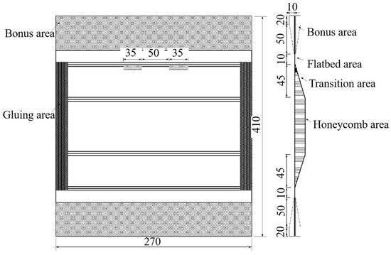 Investigation of the Mechanical Properties of Composite Honeycomb Sandwich Panels after Fatigue ...