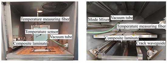 Effect of Vibration Pretreatment–Microwave Curing Process Parameters on ...
