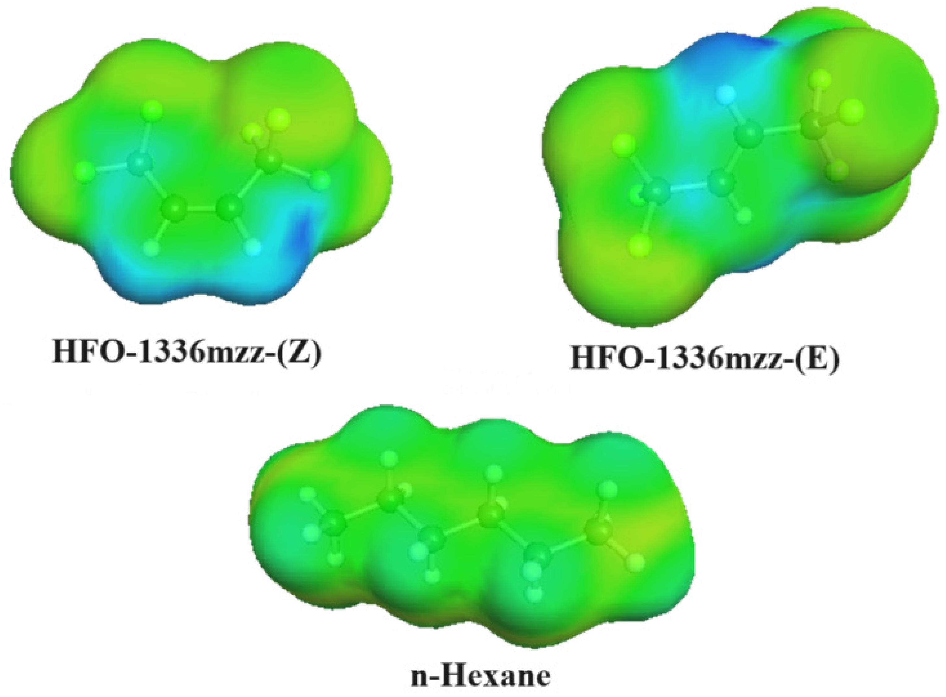 Phenolic Foam Preparation Using Hydrofluoroolefin Blowing Agents and the Toughening Effect of ...