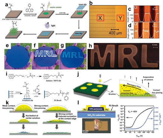 Patterning of Organic Semiconductors Leads to Functional Integration ...