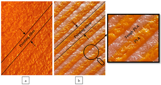 The Influence of Printing Speed and Temperature on the Mechanical ...