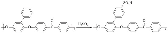 Advances in the Application of Sulfonated Poly(Ether Ether Ketone ...