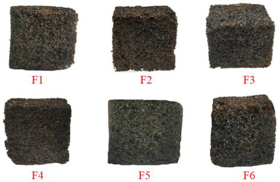 Preparation and Characterization of Glucose-Based Self-Blowing Non ...