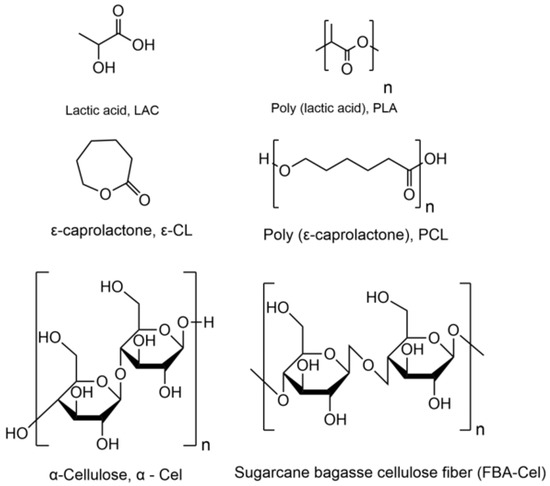 Grafting of Lactic Acid and ε-Caprolactone onto Alpha-Cellulose and ...