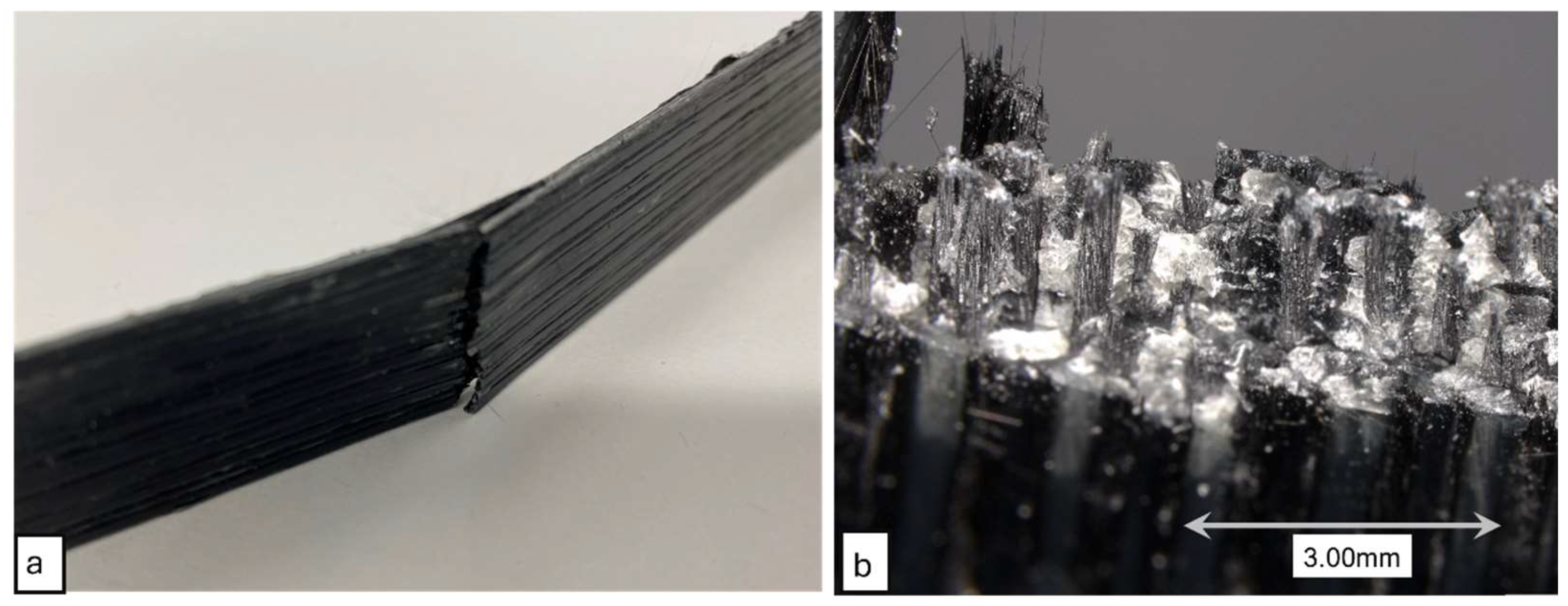 Adjustment of Mechanical Properties of 3D Printed Continuous Carbon Fiber-Reinforced Thermoset ...