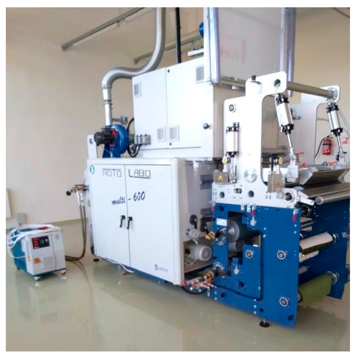 Development of Technology for Providing Antimicrobial Properties to ...