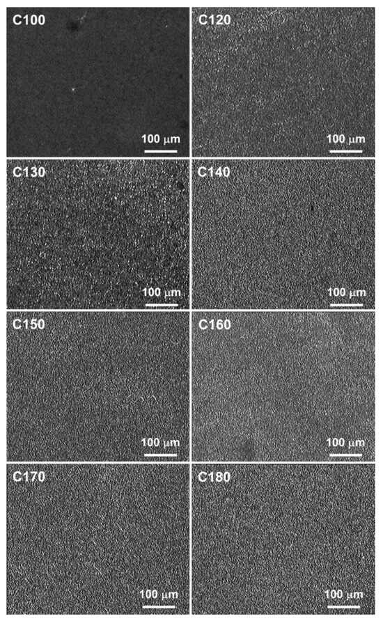 Crystallization-Controlled Structure and Thermal Properties of Biobased ...