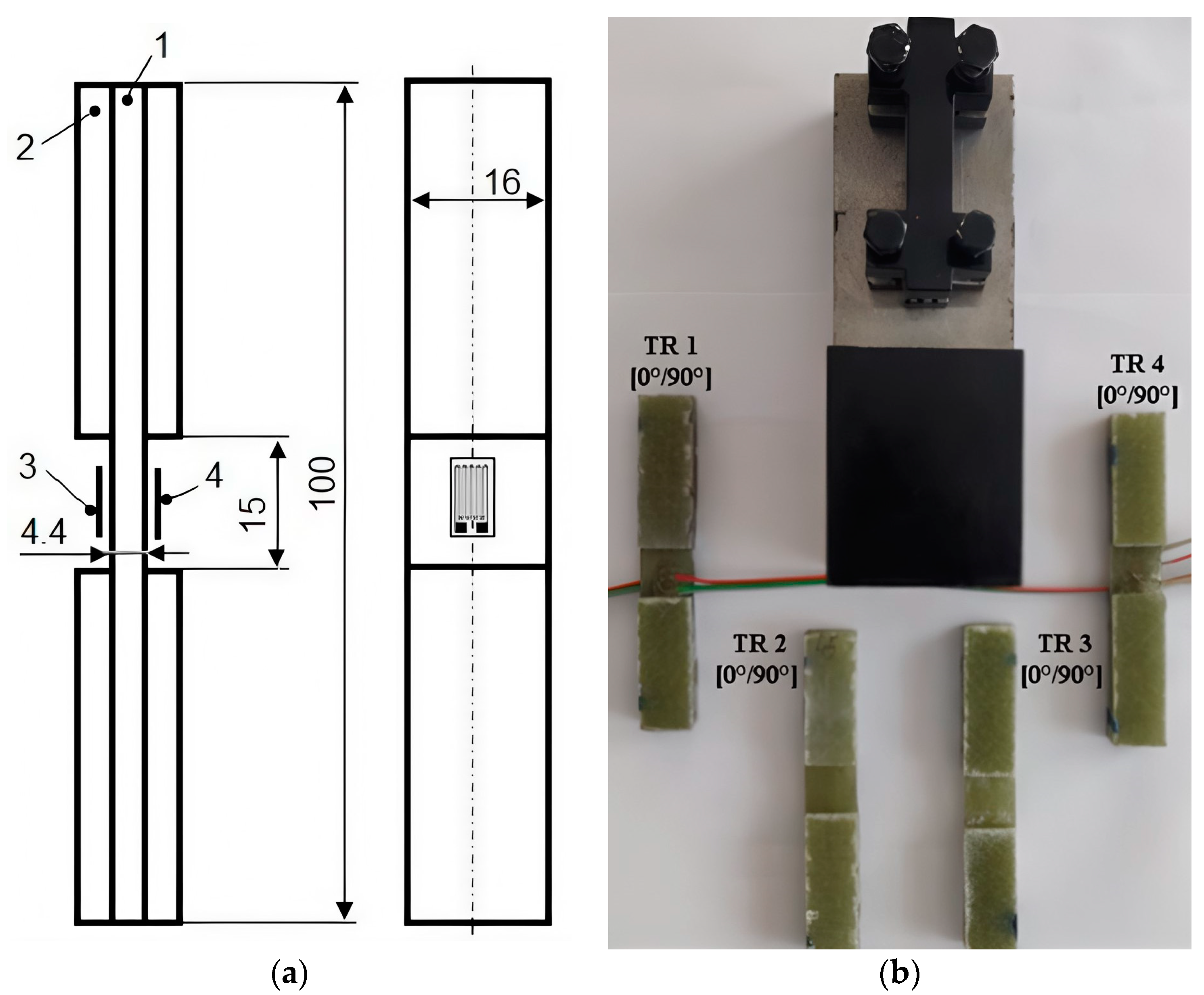 A New Method for Compression Testing of Reinforced Polymers