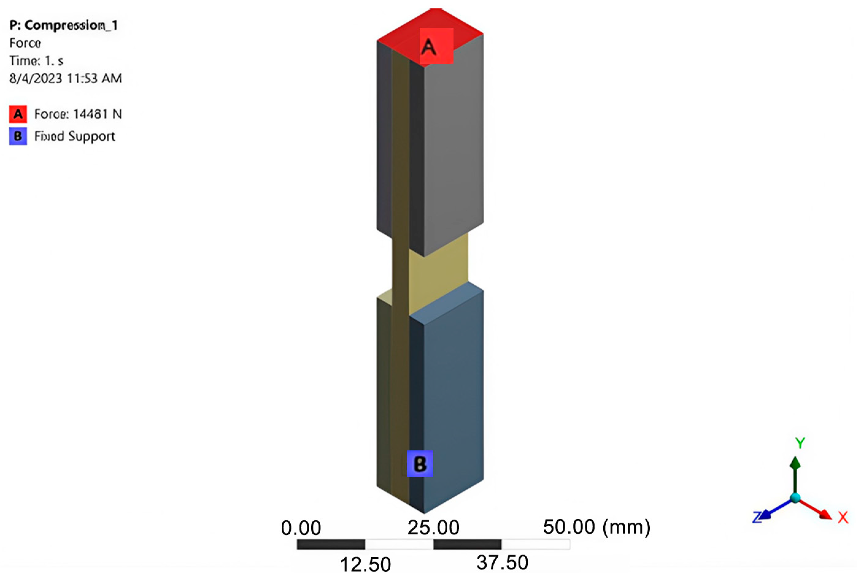 A New Method for Compression Testing of Reinforced Polymers