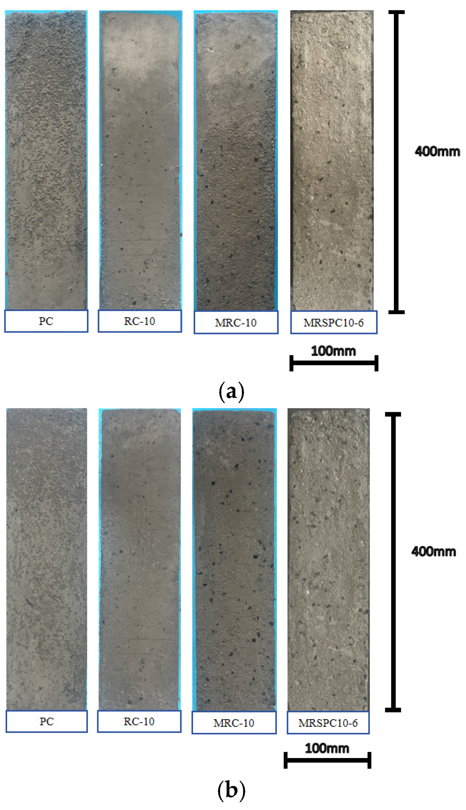 Study on Frost Resistance of Recycled Rubber Straw Concrete Using ...