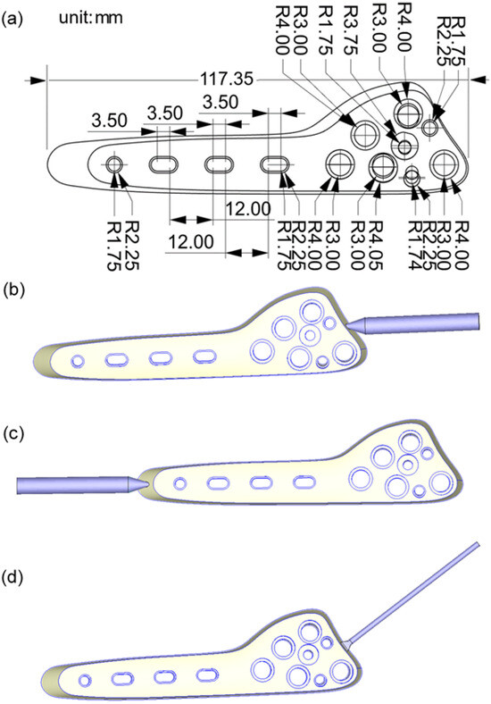 Optimization of Metal Injection Molding Processing Conditions for ...
