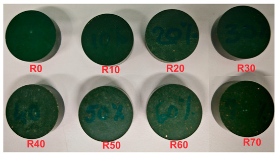 Synthesis and Characterization of Acrylic Resin/Kaolin Composites for ...