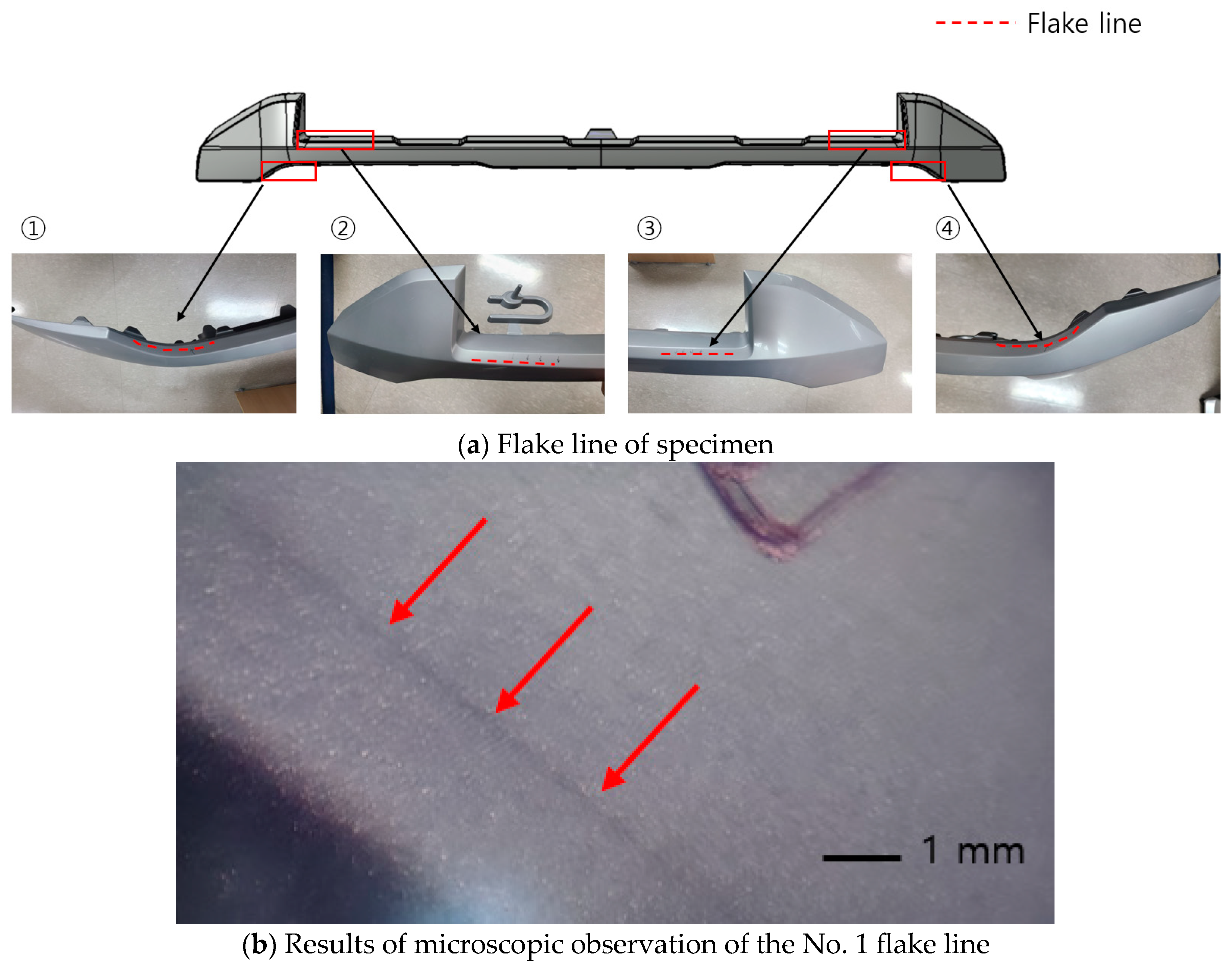 Prediction Model for Flake Line Defects in Metallic Injection Molding ...