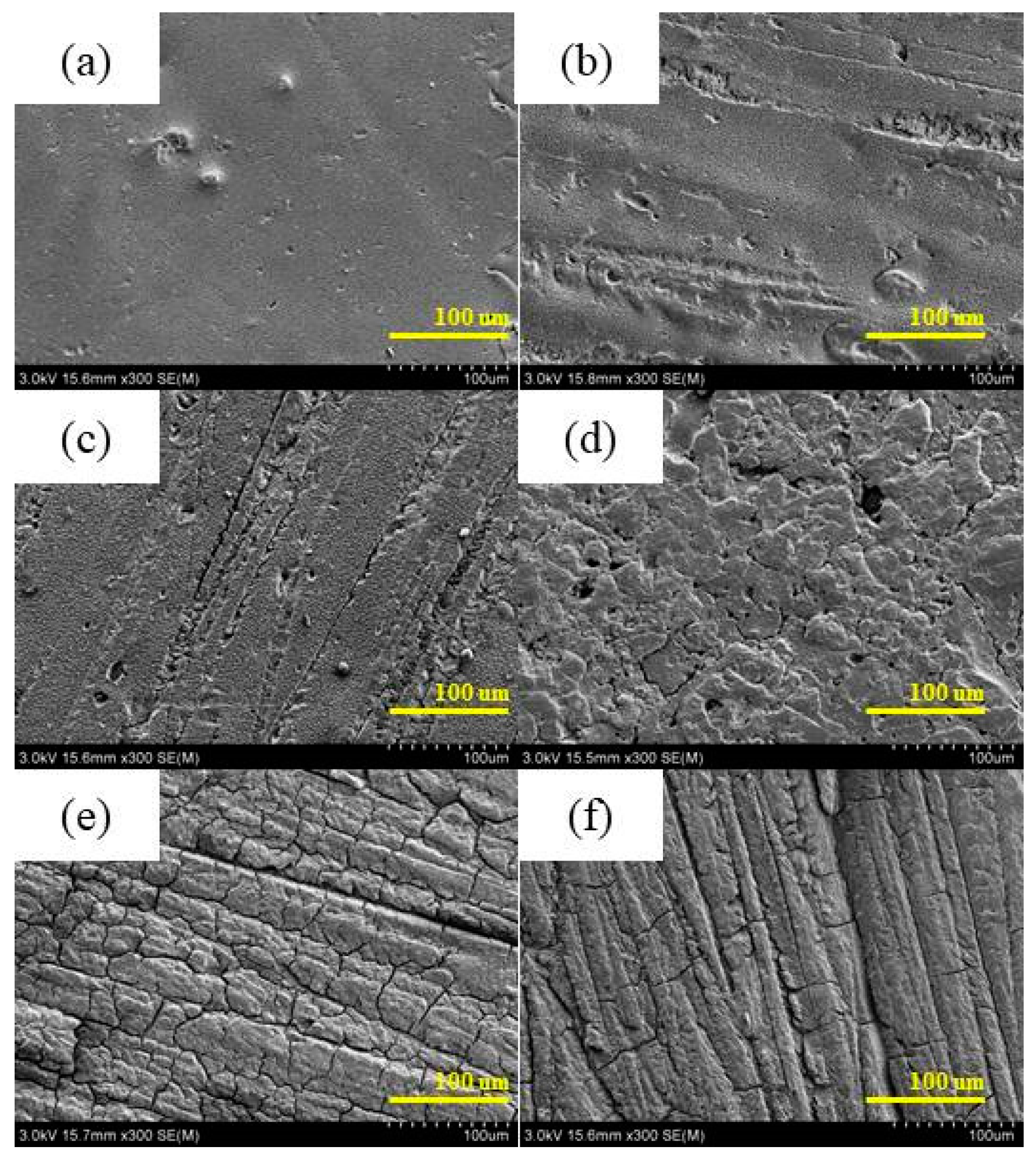 Effect of Ultraviolet Aging on Properties of Epoxy Resin and Its ...